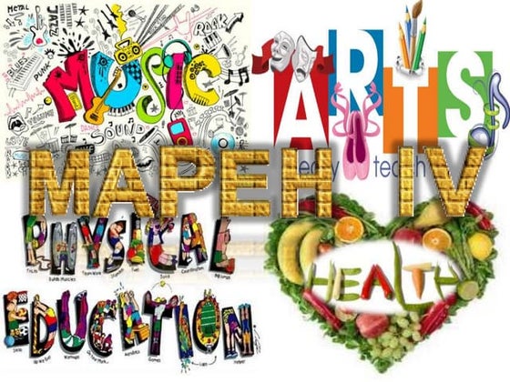 Common Security Guard/Police call signs | DOCX