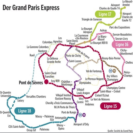 Grand Paris Express | PPT