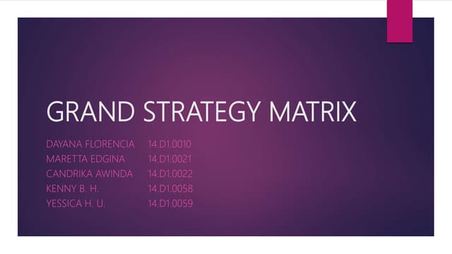 Manajemen Strategis - Grand strategy matrix | DOCX