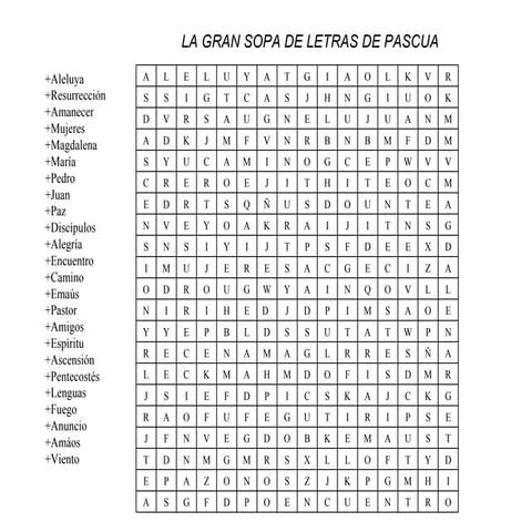 Gran Sopa De Pascua | PPT