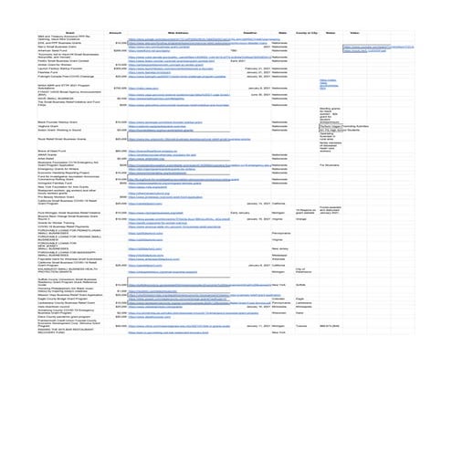 Eu Grant Application Form Receipt Em Part 1 3 5 6 07 | PDF