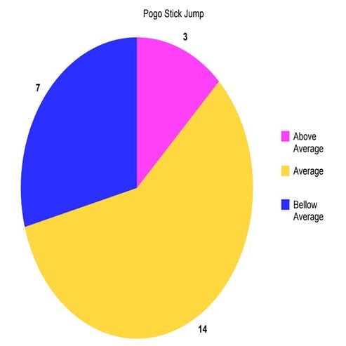 Graph Pdf