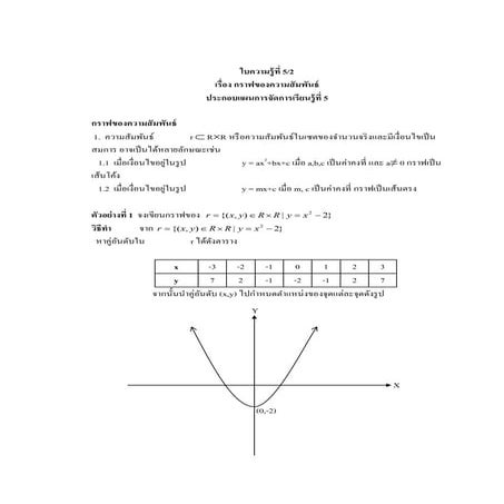 Graph Pdf