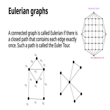 graph algorithms 1_graph_algorithms.pptx