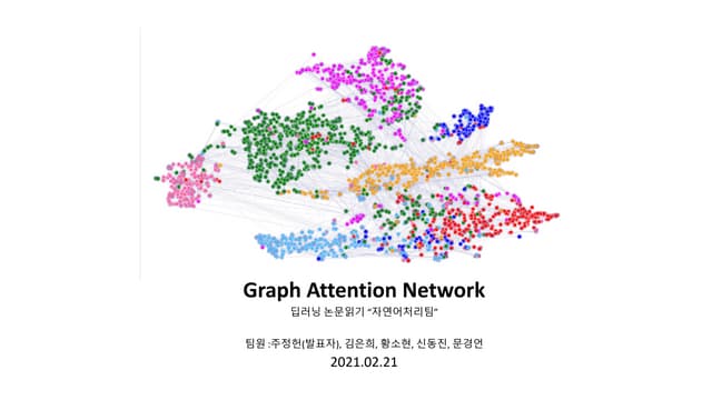 Graph Attention Network Deep Learning Paper Review Ppt
