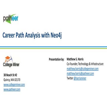 Analyzing Career Paths with College Miner - Matthew Harris ...