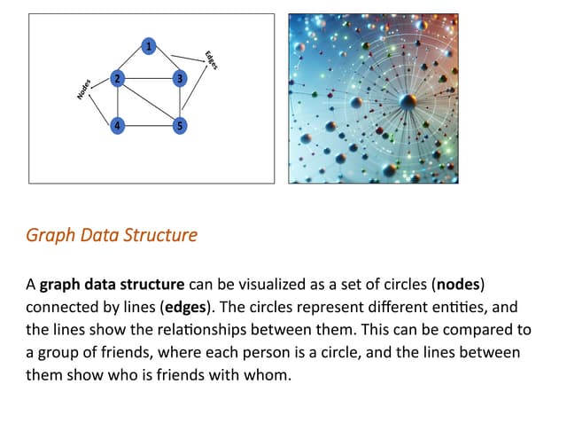 Graph Data Structure Graph Data Structure | Ppt