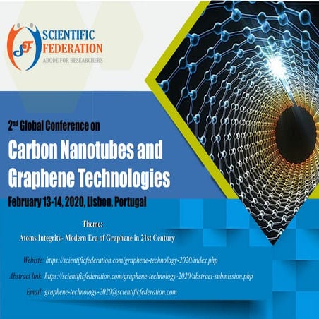 Graphene technology-2020 brochure | PPT