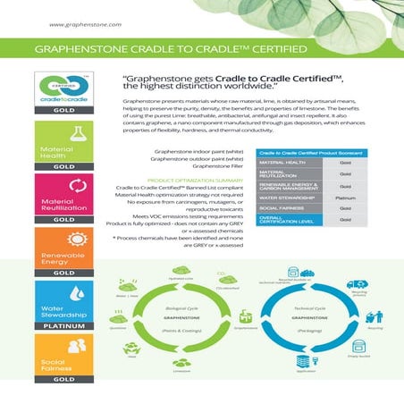 GOTS Certification What You Need to Know.pdf
