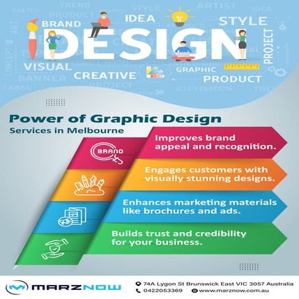 Power of Visual Branding with Graphic Design Services in Melbourne | PDF