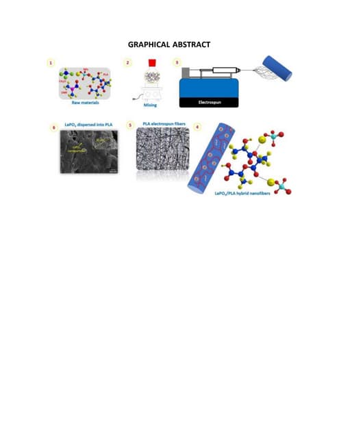 Mapa Conceptual | PPT