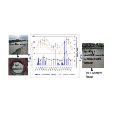 Graphical_abstract.pptx