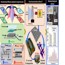 Graphical Abstract_final.pptx
