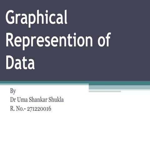 Graphical Representation of Data for medical students | PPT