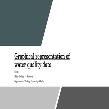 Graphical representation of water quality data.pptx