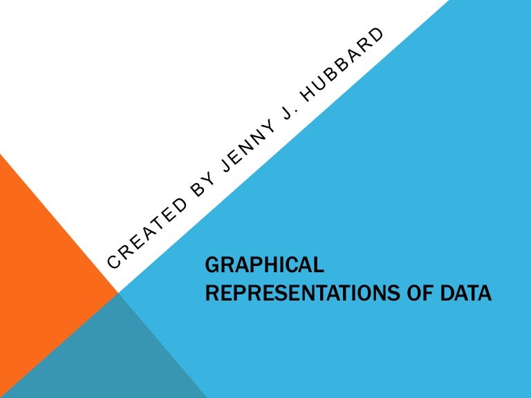 Graphical Representations of Data