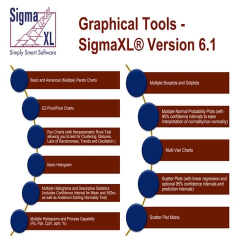 Graphical tools | PDF