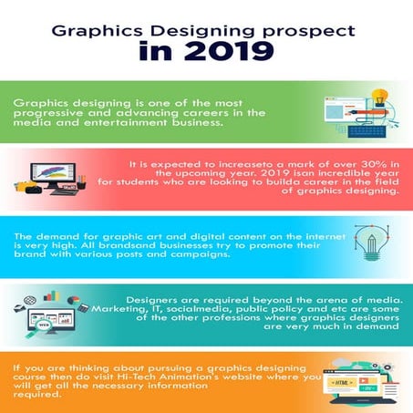 Graphic designing prospect in 2019 | PDF