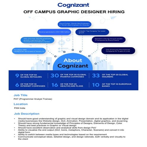 Graphic Designer_Job Description.pdf