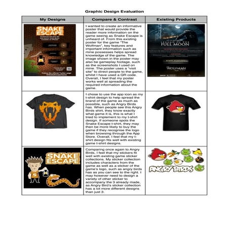 Graphic design evaluation | PDF