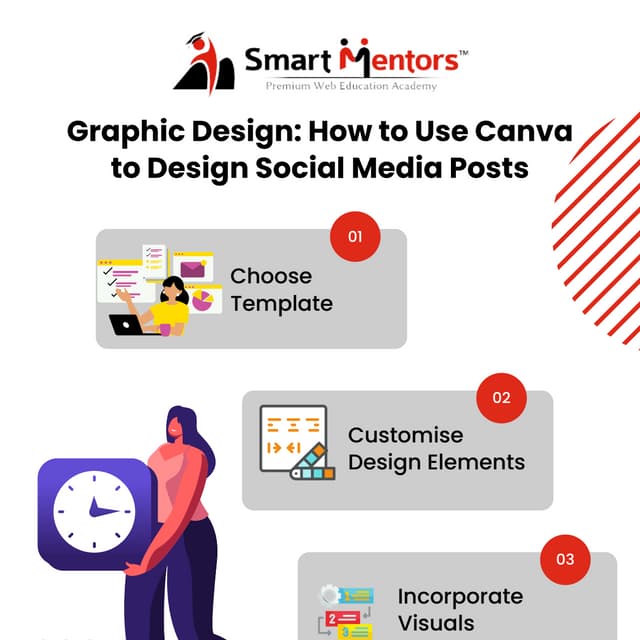 Graphic Design How to Use Canva to Design Social Media Posts.pdf