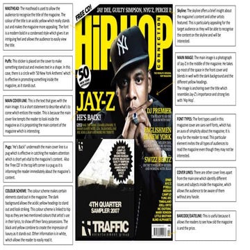 Graphic elements of a magazine cover | PPTX