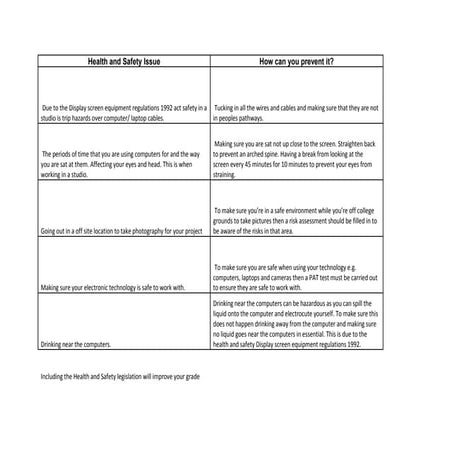 Graphic narrative health and safety handout | PPT