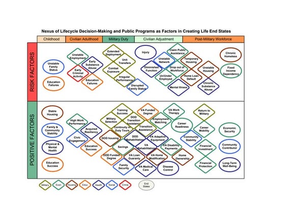 Concern Universal Theory of Change Apr12 | PPT