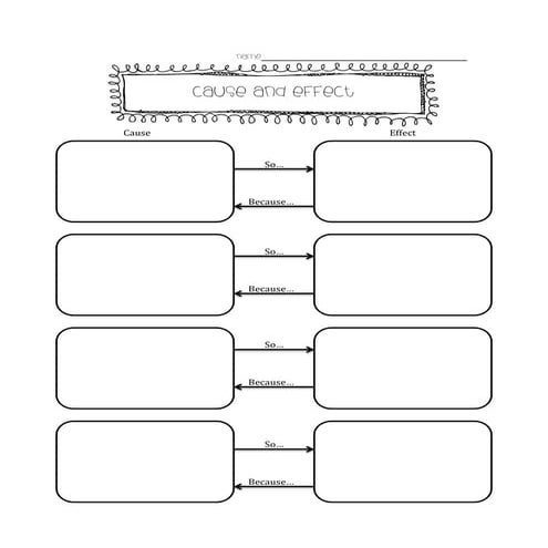 Graphic organizer cause- effect | PDF