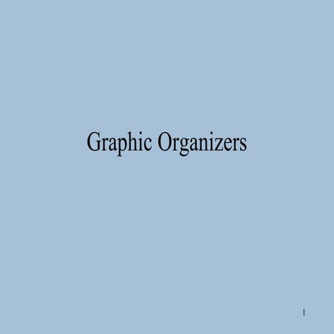 Graphic organizers | PPT