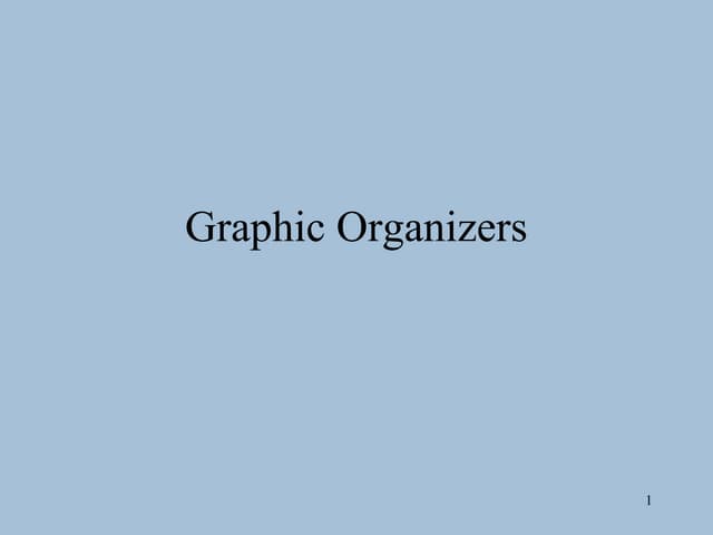 Types of graphic organizers | PPTX