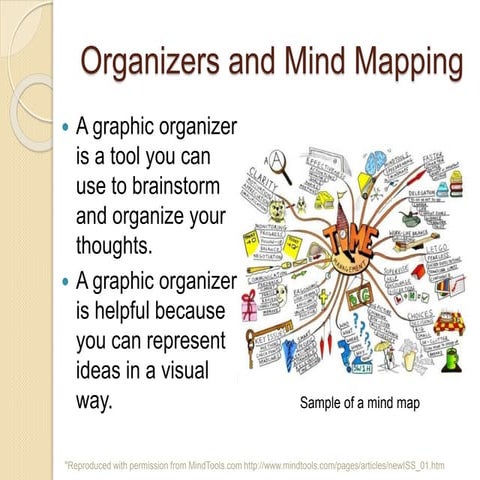 Thinking Map Graphic Organizer Free Editable Story Map Graphic