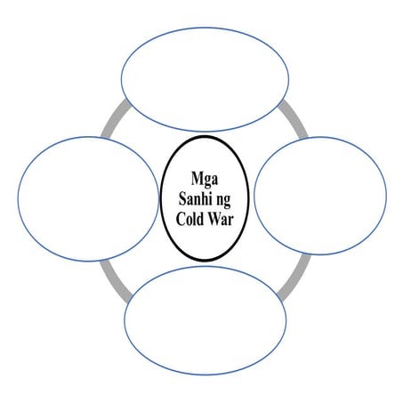 GRAPHIC ORGANIZERS.docx