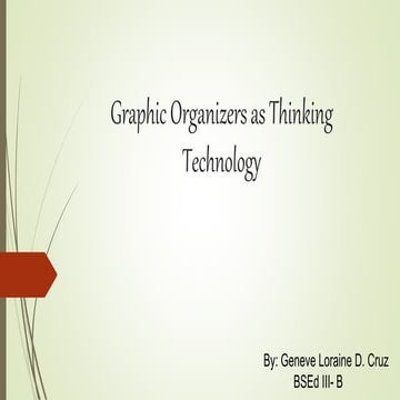 Graphic organizers as thinking technology | PPTX