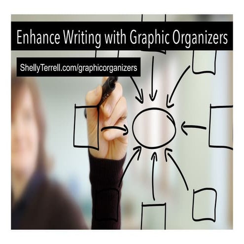 Enhance Writing with Graphic Organizers | PDF