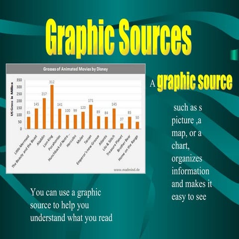 Graphic Sources Reading | PPT