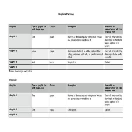 Graphics planning document of what graphics are required | DOCX