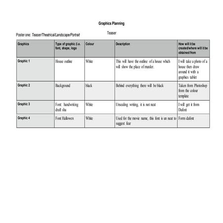 Graphics planning (dawid jecek) | DOCX