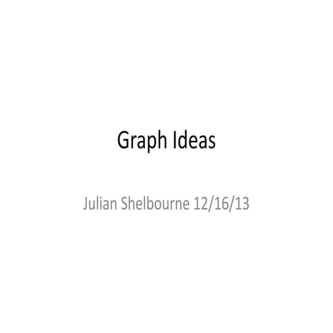 Graph Ideas Ppt