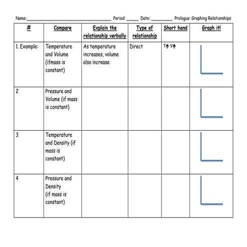 Graphing Worksheet | PPT