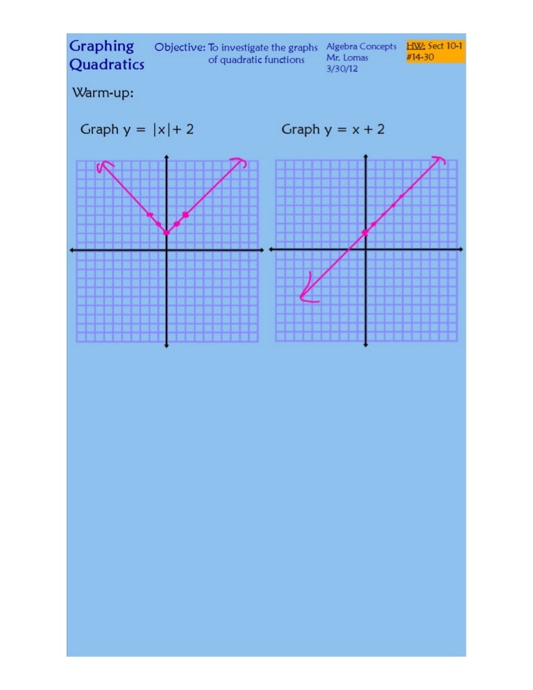Graphing Quads With C.pdf