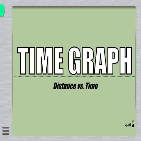 Speed, Distance, Time - Mathematics 6 - 3rd Quarter | PPTX