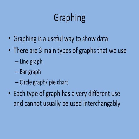 Graphing ppt | PPT