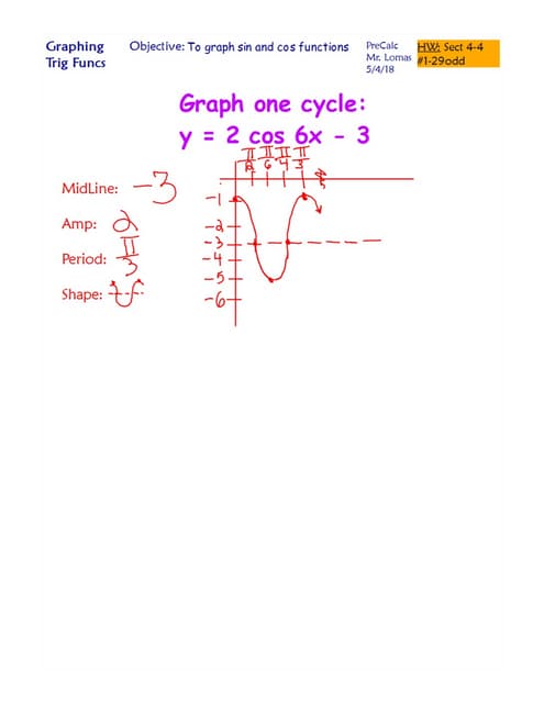 Solving first degree trig equations | PDF