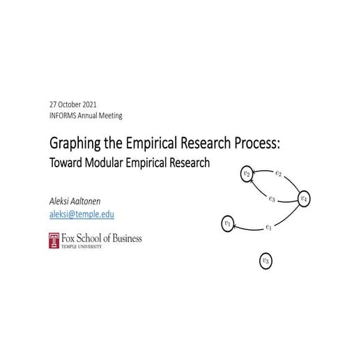 Graphing the Empirical Research Process: Toward Modular Empirical ...