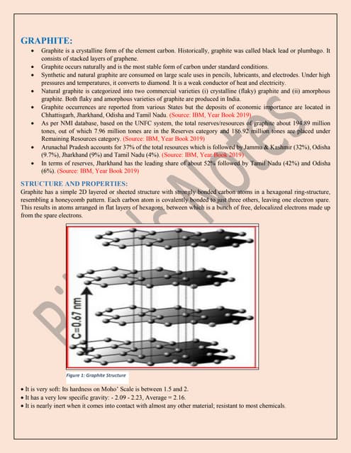 graphite and mode of occurence distribution.pptx