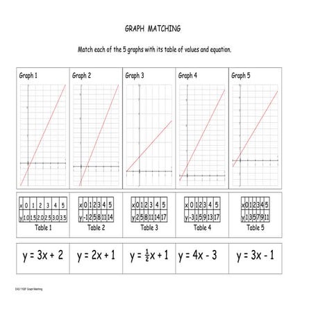 Graph matching | DOC