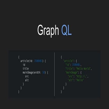Graphql Redux And React Ppt 6038