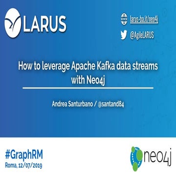 How To Leverage Kafka Data Streams With Neo4j Pdf 1893