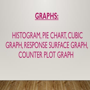 "Understanding Graphs: Histogram, Pie Chart, Cubic, Surface and Contour Plots" | PPTX